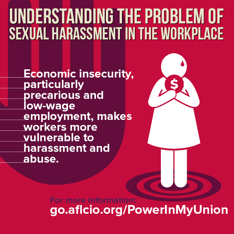 Sexual Harassment AFL CIO